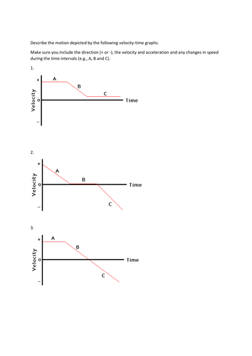 Projectile Motion | Teaching Resources Projectile Motion | Teaching Resources