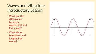 Waves and Vibrations | Teaching Resources