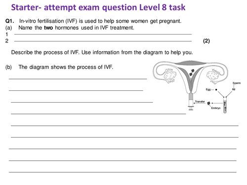 Brilliant lesson on IVF (In vitro fertilisation) | Teaching Resources