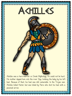 ANCIENT GREECE DISPLAY BUNDLE (Greek Posters, Timeline, Key words ...