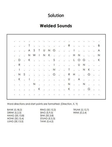 Welded Sounds | Teaching Resources