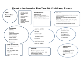 Forest school lesson/ session plans | Teaching Resources