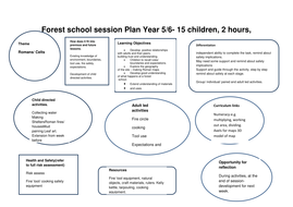 Forest school lesson/ session plans | Teaching Resources
