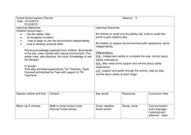 Forest school lesson/ session plans | Teaching Resources