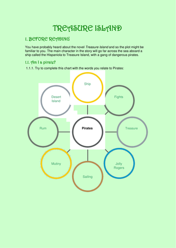 Robert Louis Stevenson PPT and worksheets on 'Treasure Island ...