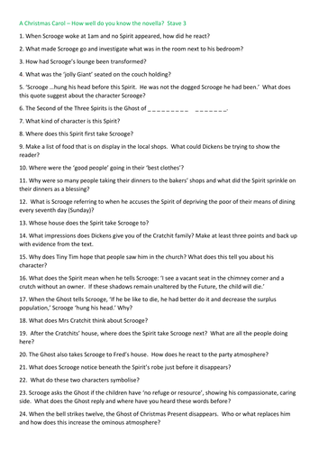 A Christmas Carol by Dickens: Quizzes for revision and a PowerPoint ...