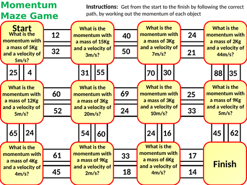 KS4 AQA GCSE Physics (Science) Momentum Lesson | Teaching Resources KS4 AQA GCSE Physics (Science) Momentum Lesson | Teaching Resources