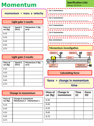 KS4 AQA GCSE Physics (Science) Momentum Lesson | Teaching Resources KS4 AQA GCSE Physics (Science) Momentum Lesson | Teaching Resources