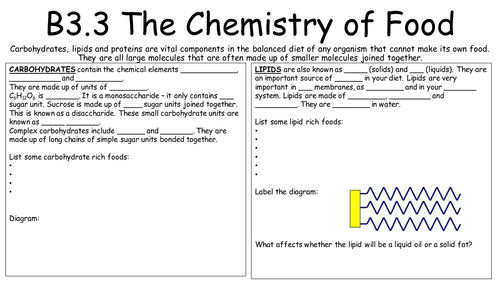 AQA B3.3 Chemistry Of Food Placemat | Teaching Resources