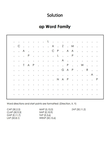 ap Word Family | Teaching Resources
