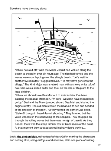 Creative Story Writing (US English Edition) Grades 4-8 | Teaching Resources