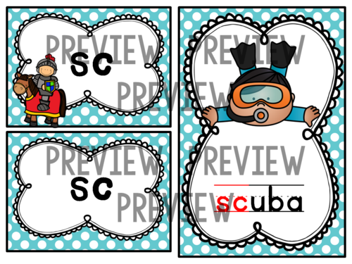 S-Blend Posters | Teaching Resources