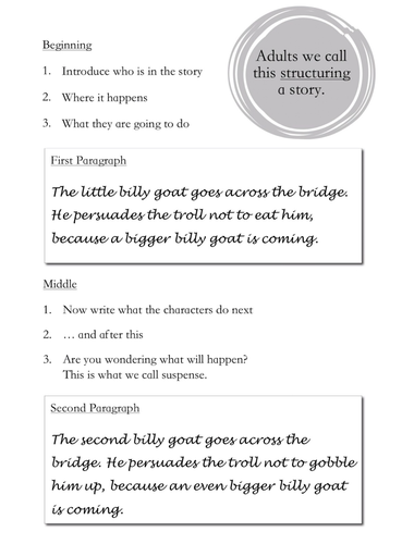 Plan And Write A Story: The Three Billy Goats Gruff (6-9 years ...