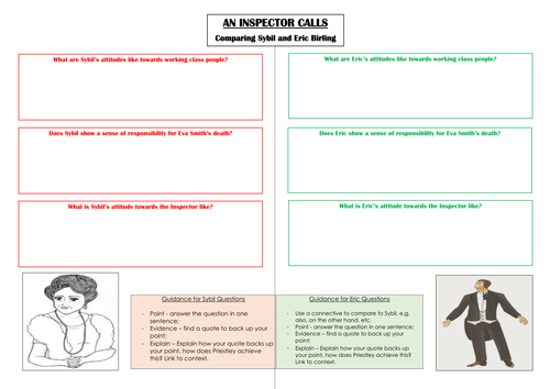 An Inspector Calls: Sybil and Eric Birling - Double Lesson! | Teaching ...