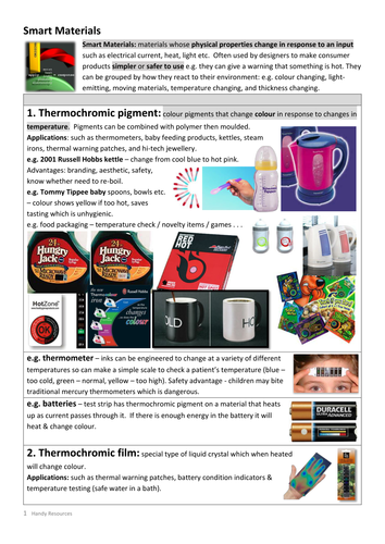 Information booklet on smart materials | Teaching Resources