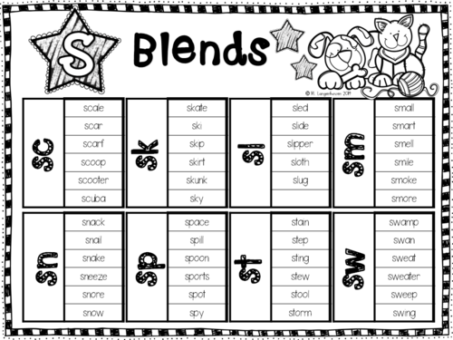 S-Blend Clip Cards | Teaching Resources