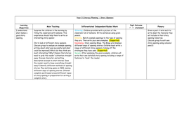 Story Openings Lesson | Teaching Resources