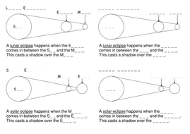 Space: Eclipses (KS3 Activate) | Teaching Resources
