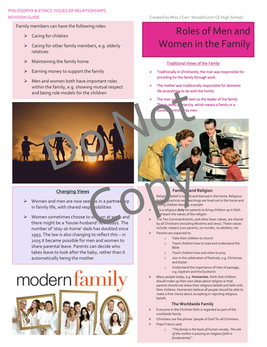WJEC Eduqas Role of Men and Women Information Sheet for Issues of ...