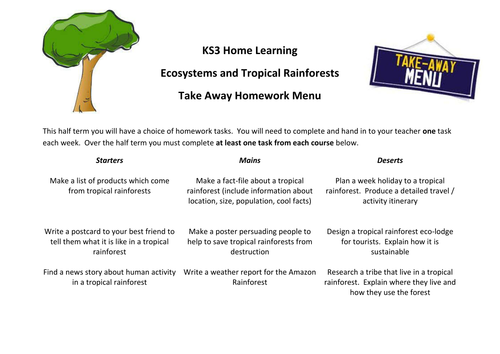 Ecosystems and Tropical Rainforests | Teaching Resources
