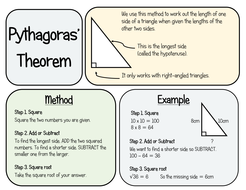 FREE Pythagoras Theorem Graphic Organiser | Teaching Resources