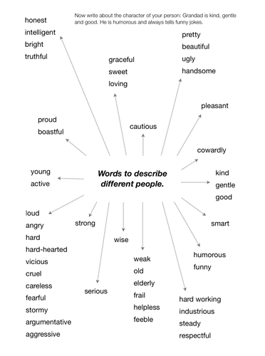All About Me: Get Going With Creative Writing Series (US English ...