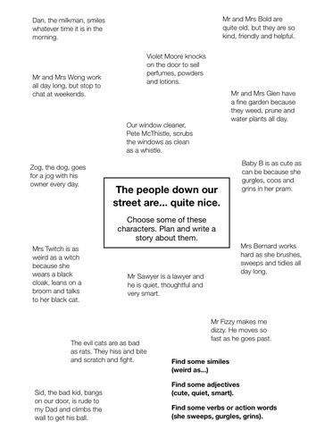 All About Me: Get Going With Creative Writing Series (US English ...