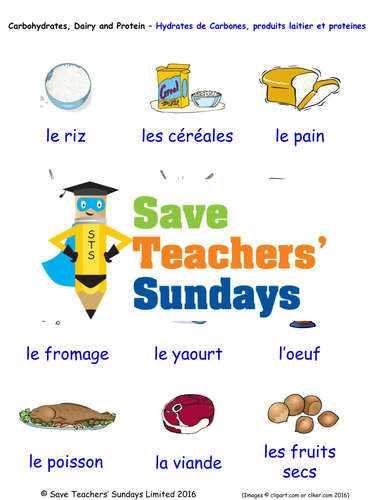 Food in French Worksheets, Games, Activities and Flash Cards (with ...