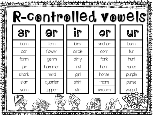 R-Controlled Clip Cards | Teaching Resources