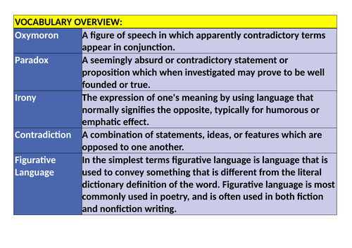 Oxymoron Figure Of Speech