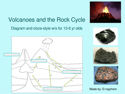 Science - The rock cycle and volcanoes (13-16 years old) | Teaching ...