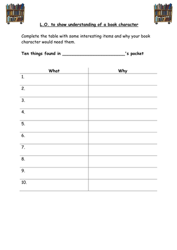 10 things in a book character's pocket (creative English writing ...