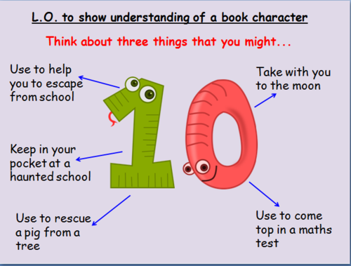 10 things in a book character's pocket (creative English writing ...