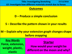 Forces Lesson 4: Plastic and Elastic Stretching- KS3 Exploring Science ...