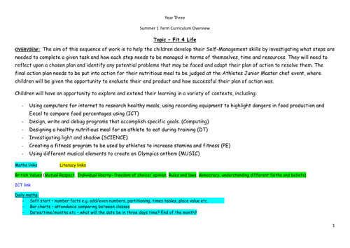 Year 3 and 4 Planning and Topic Overviews | Teaching Resources