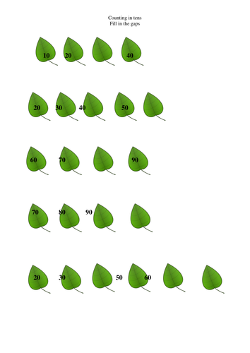 Counting in 10s sequences on leaves | Teaching Resources