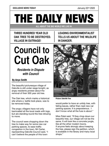 Likes And Dislikes: Get Going With Creative Writing (US English Edition ...