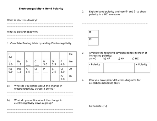 A Level Chemistry AQA (New Spec) Bonding Lesson 3 - Electronegativity ...
