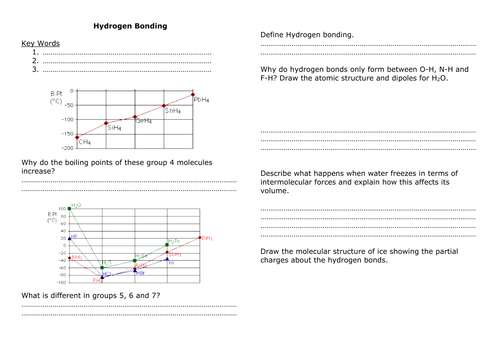 A Level Chemistry AQA (New Spec) Bonding Lesson 5 - Hydrogen Bonding ...