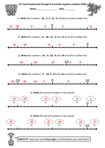 KS2: Negative Numbers (Lesson 1) | Teaching Resources KS2: Negative Numbers (Lesson 1) | Teaching Resources