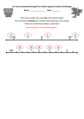 KS2: Negative Numbers (Lesson 1) | Teaching Resources KS2: Negative Numbers (Lesson 1) | Teaching Resources
