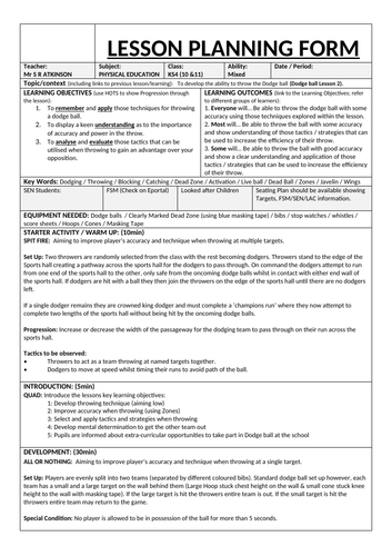KS4 Dodgeball Resources and Lesson Plans | Teaching Resources