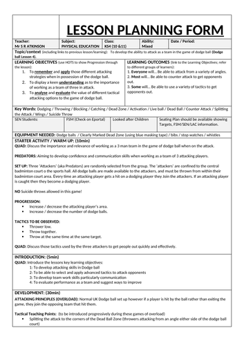 KS4 Dodgeball Resources and Lesson Plans | Teaching Resources