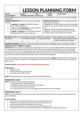 KS4 Dodgeball Resources and Lesson Plans | Teaching Resources