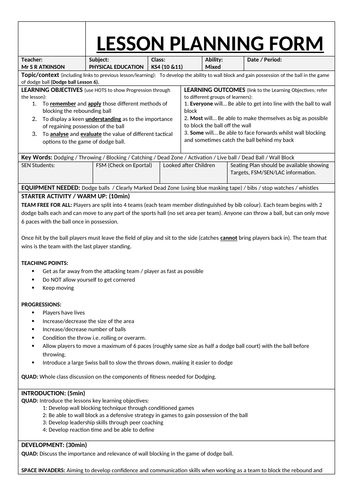 KS4 Dodgeball Resources and Lesson Plans | Teaching Resources