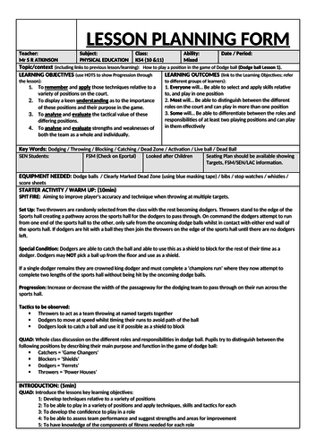 KS4 Dodgeball Resources and Lesson Plans | Teaching Resources