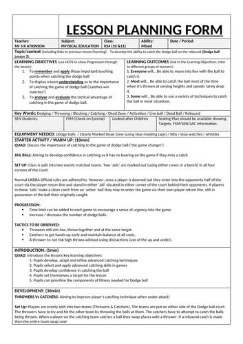 KS4 Dodgeball Resources and Lesson Plans | Teaching Resources