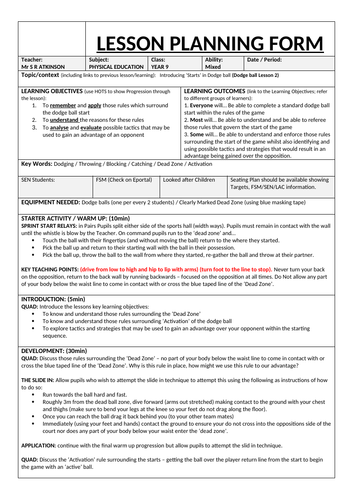 KS4 Dodgeball Resources and Lesson Plans | Teaching Resources