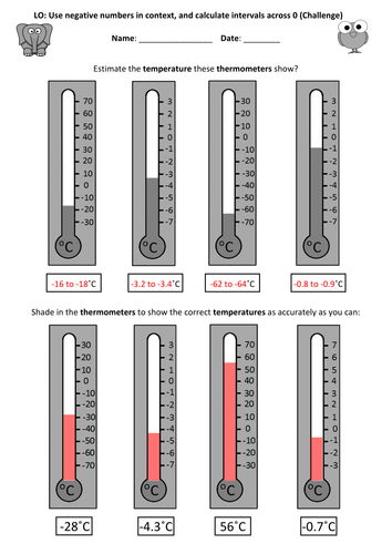 KS2: Negative Numbers (Lesson 5) | Teaching Resources KS2: Negative Numbers (Lesson 5) | Teaching Resources