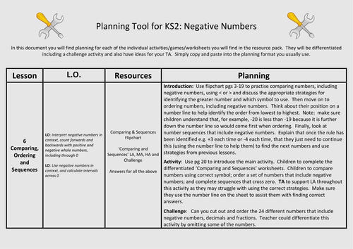 KS2: Negative Numbers (Lesson 6) | Teaching Resources KS2: Negative Numbers (Lesson 6) | Teaching Resources